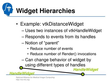 Ppt Vtk Widgets Powerpoint Presentation Free Download Id5667470