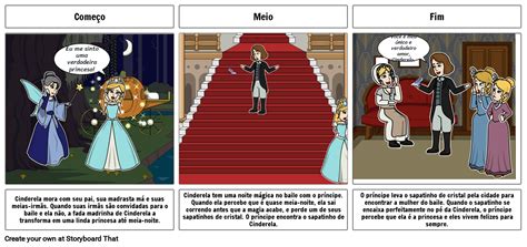 Exemplo De Bme Storyboard Par Pt Examples
