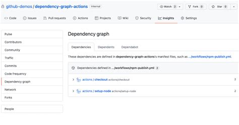 Dependency Graph Now Supports Github Actions The Github Blog