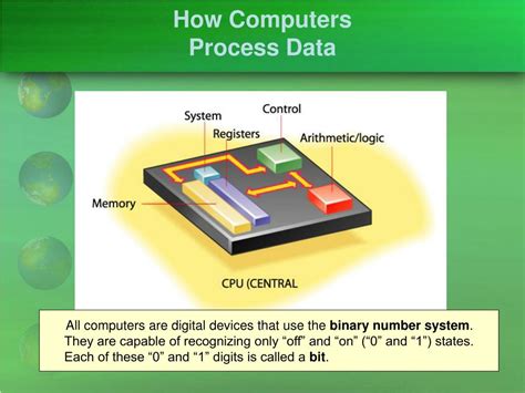PPT Hardware Input And Processing PowerPoint Presentation Free Download ID 1418832