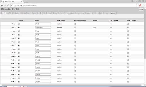 Обзор Cloud Smart Switch CSS G S RM
