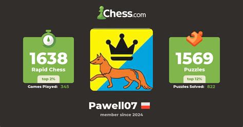 Pawell07 Chess Profile