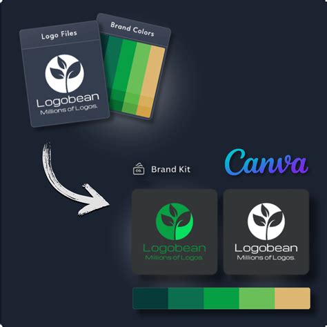 Canva Logo Maker Logobean