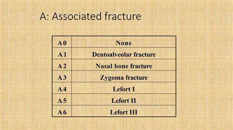 Mandibular Fracture Closed Reduction Ppt