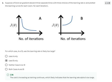 吴恩达coursera 机器学习专项课程 machine learning：supervised machine learning