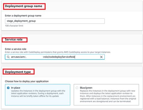 Building Singletenant Saas Application In Aws Fully Automated Part2
