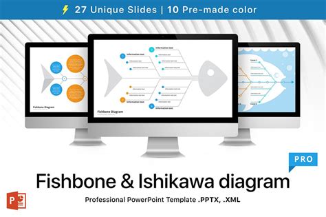 10 Beste kostenlose Fischgrätdiagramm PowerPoint Vorlagen zum