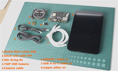 99 sbc runs linux on allwinner d1 with risc v rv64 extensions