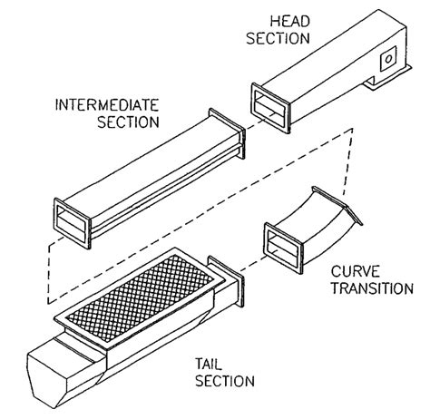 Casing Sections Sackett Waconia
