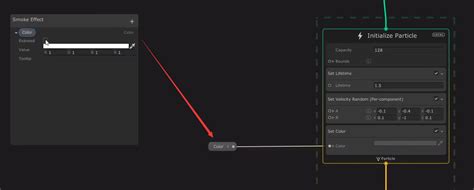 Unity学习笔记 Vol73 使用vfx Graph创建火焰、烟雾和迷雾 哔哩哔哩
