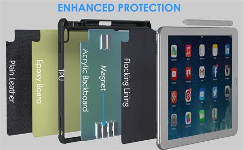 Eoso Trackpad Ipad Keyboard Case For Apple Ipad 102 Inch