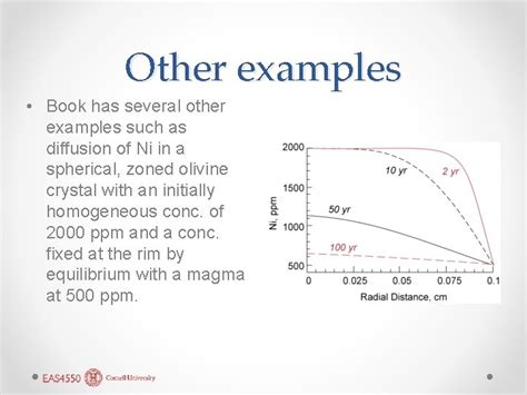 Diffusion Continued Lecture 17 Ficks First Law Last