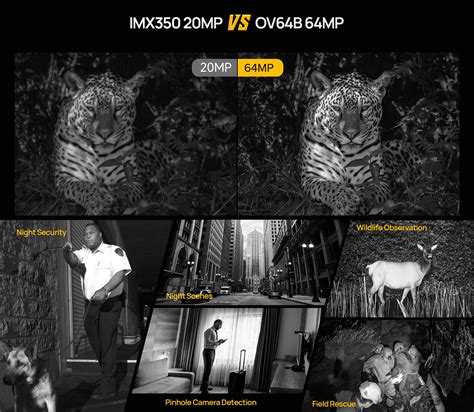 Ulefone Armor 24 Versatile Light 22000mAh Powerhouse Ulefone Global