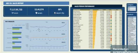sameer khan on linkedin excel salesdashboard datavisualization