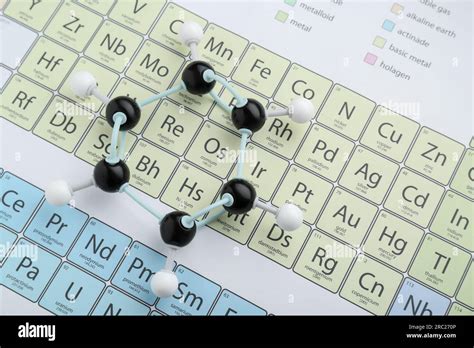 Molecular Model On Periodic Table Of Chemical Elements Above View Stock Photo Alamy