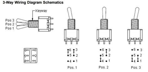 Understanding The Three Position Switch A Comprehensive Schematic Guide