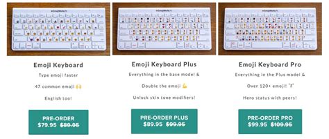 Physical Emoji Keyboard At Herman Genovese Blog