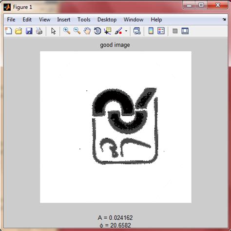 Matlab Template Matching Not Necessarily Invariant To Rotation And