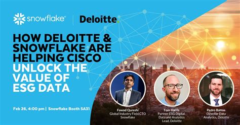 Sustainability Mwc24 Deloitte Snowflake Cisco Fawad A Qureshi