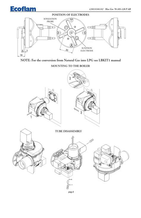 Ecoflam Gas Burners Output Kw 120 Kw At ₹ 3897 In New Delhi Id