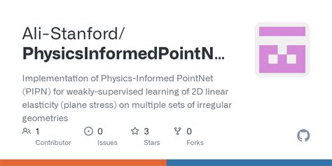 GitHub Ali Stanford PhysicsInformedPointNetElasticity Implementation Of Physics Informed