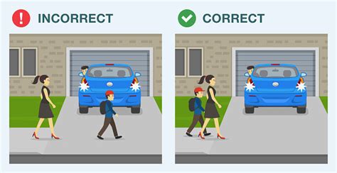 Pedestrian Safety Tips And Rules Correct And Incorrect Behavior Boy