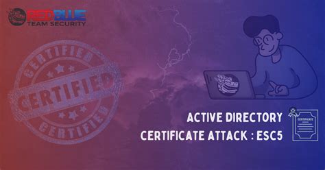 Active Directory Golden” Certificate Attack Adcs Esc5 Rbt Security