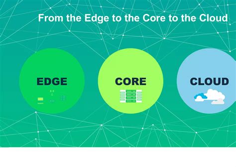 lifecycle management for the software defined infrastructure pdf