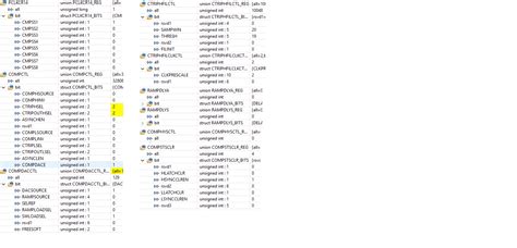 tms320f28379d about pwm dc cycle by cycle action c2000