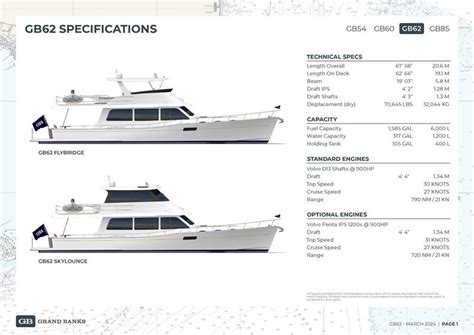 Grand Banks 62