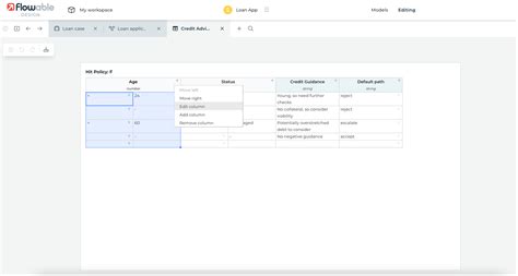 How It Was All Put Together Flowable Enterprise Documentation