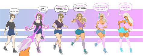 Rule 34 Abs Ass Banedearg Bimbo Bimbo Lips Bimbofication Brain Drain