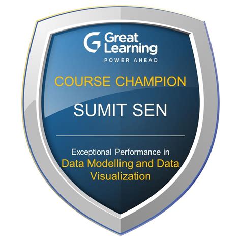 Sumit Sen On Linkedin Datavisualization Pgppma Greatlearning Mylearning