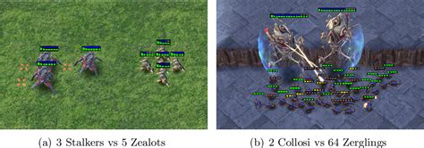 Figure 1 From Monotonic Value Function Factorisation For Deep Multi Agent Reinforcement Learning