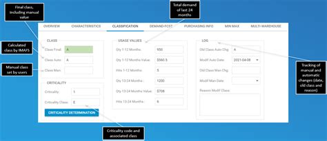 Classification Process In Imafs