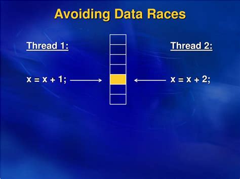 Ppt Ownership Types For Safe Programming Preventing Data Races And Deadlocks Powerpoint