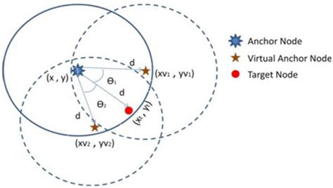 Algorithms Special Issue Nature Inspired Algorithms For Optimization