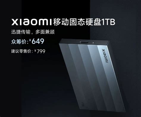 долларов за ТБ Xiaomi представила свой первый SSD
