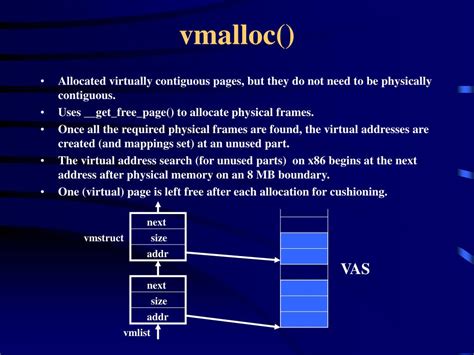 ppt memory management in linux powerpoint presentation free download