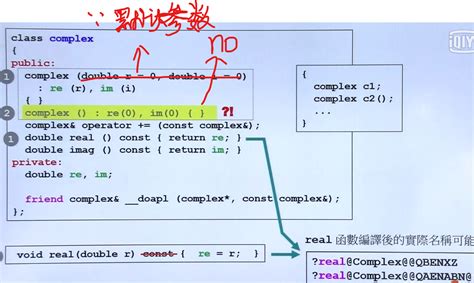 C 面向对象高级开发 基础篇一C与C 的区别C 代码基本结构头文件声明防御式声明类的声明C 模板访问权限构造函数函数重载const引用传递引用返回友元