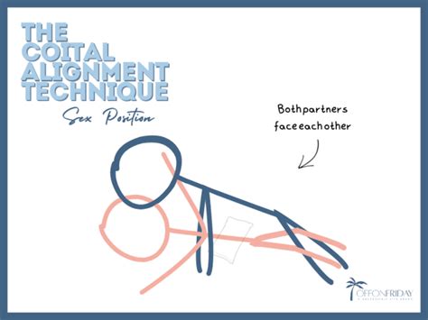 Kim Kardashian Shares The Best Sex Positions Used In Ray J Sex Tape Successible Life