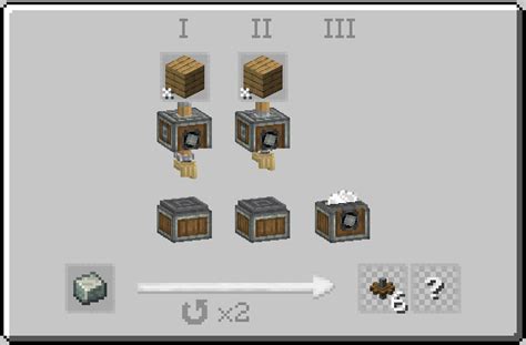 Create Components And Additions Gallery