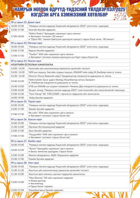 Орхон НАМРЫН НОГООН ӨДРҮҮД ҮНДЭСНИЙ ҮЙЛДВЭРЛЭЛ 2025 НЭГДСЭН АРГА ХЭМЖЭЭ Хүнс хөдөө аж ахуй