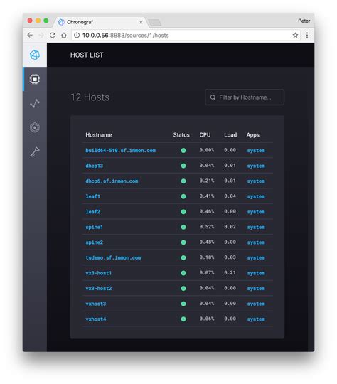 Sflow Telegraf Influxdb Chronograf And Kapacitor