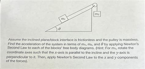 solved assume the inclined plane block interface is