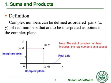 PPT Chapter Complex Numbers PowerPoint Presentation Free Download ID