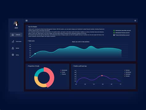 Background Data Interface By Ya On Dribbble