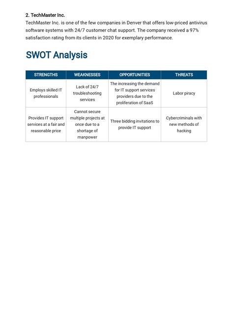 It Support Plan Template