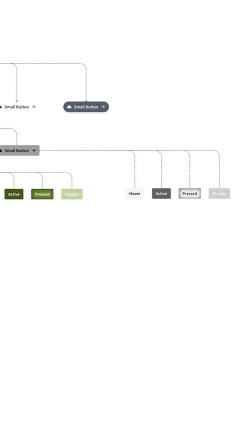 Auto Layout Variants Buttons Kit