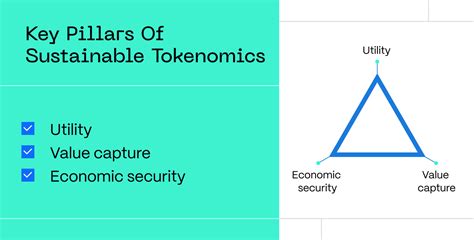 Tokenomics Design Essential Principles For Crypto Success Hacken